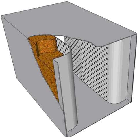 Sound Attenuation And Noise Attenuation In Acoustics Lianjie