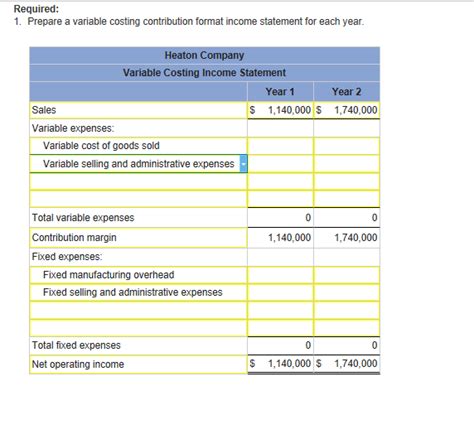Solved Required Prepare A Variable Costing Contribution Chegg Com