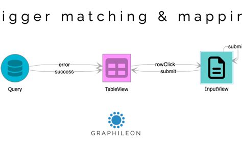 Graphileon Personal Edition Has Arrived Graphileon