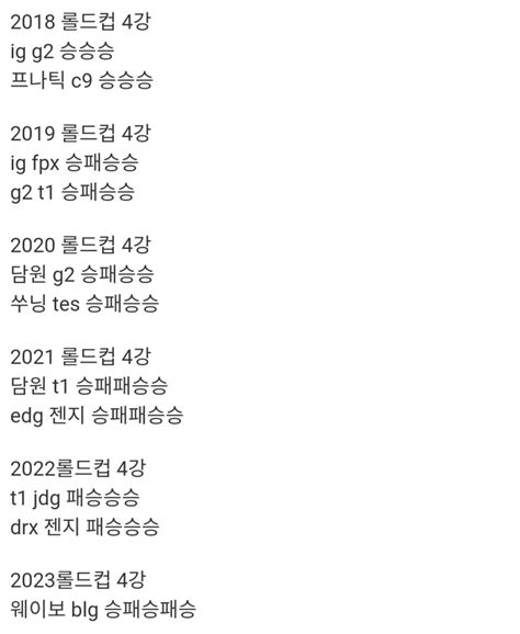 세상에 별별 징크스가 다 있네 ㅋㅋㅋㅋㅋㅋ 치지직 에펨코리아