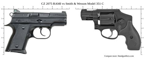 Cz 2075 Rami Vs Smith And Wesson Model 351 C Size Comparison Handgun Hero