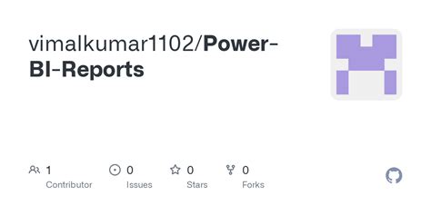 Github Vimalkumar1102power Bi Reports