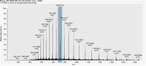 Proton Transfer Charge Reduction Ptcr Top Down