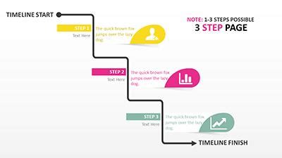 The Timeline Of Your Life A PowerPoint Template From PresenterMedia Com