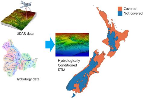 hydrologically conditioned digital terrain models based on lidar for