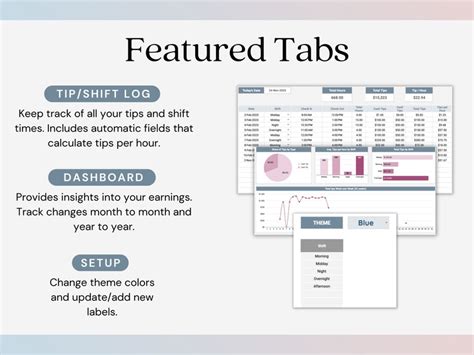 Tip Shift Tracker Spreadsheet Shift Planner Server Income Tracker Employee Server Tip Log