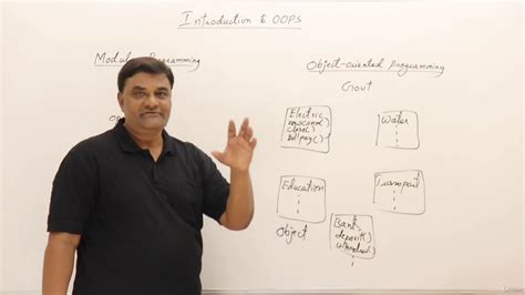 121 Introduction To Oops Youtube
