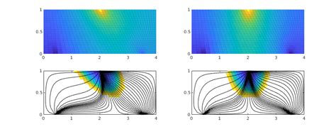 Book Book Examples — The Matlab Reservoir Simulation Toolbox 2019b Documentation