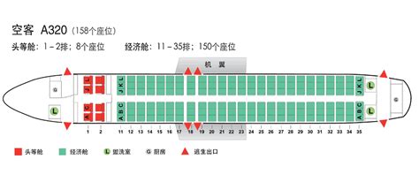 A320机型座位图空客320最佳座位图大山谷图库