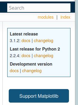 Doc Move Version Links To Sidebar Issue Matplotlib Matplotlib Github
