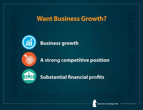 Strategize Strategically Use The Andrews Strategy Framework For