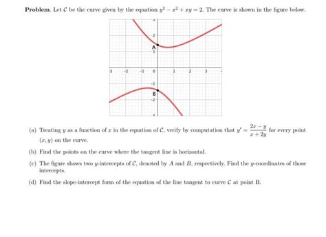 Solved Problem Let C Be The Curve Given By The Equation Chegg Com