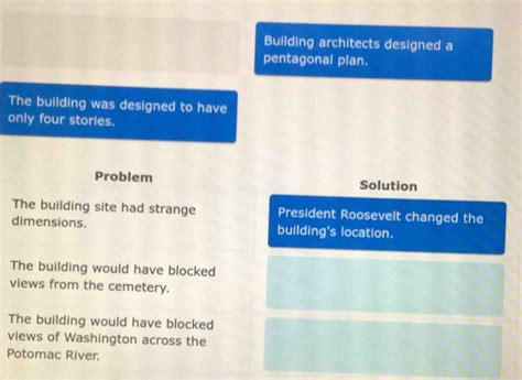 solved building architects designed a pentagonal plan the building