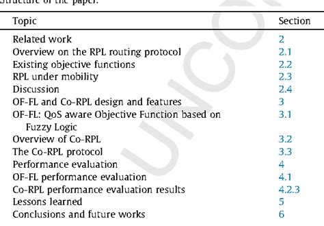 Table 1 From Quality Of Service Aware Routing For Static And Mobile Ipv6 Based Low Power And