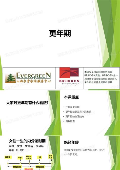 更年期课件PPT模板下载 编号lxwegzae 熊猫办公