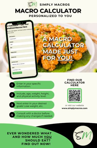 Macro Calculator Simply Macros