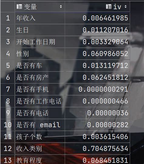 [mysql] 数据的导入 mysql导入数据 csdn博客