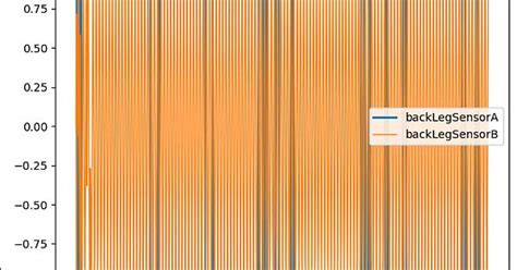 imgur the magic of the internet