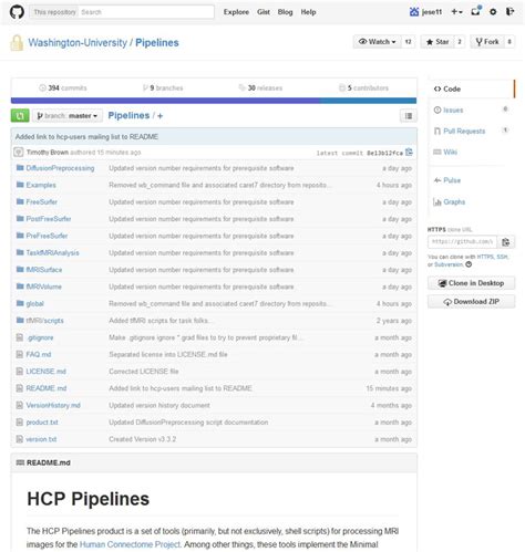 Hcp Processing Pipelines Released Connectome