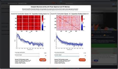 Parameter Regime Exploration Tool Sliders Are Used To Set Different Download Scientific