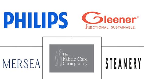 직물 면도기 시장 규모 및 점유율 분석 업계 연구 보고서 성장 동향