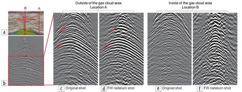 A Seismic Cross Section Illustrating Two Shot Record Locations Download Scientific Diagram