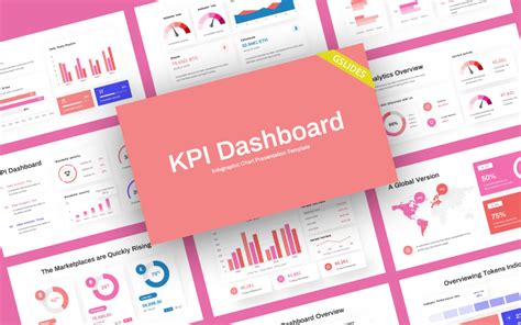 KPI Dashboard Infographic Google Slides Template