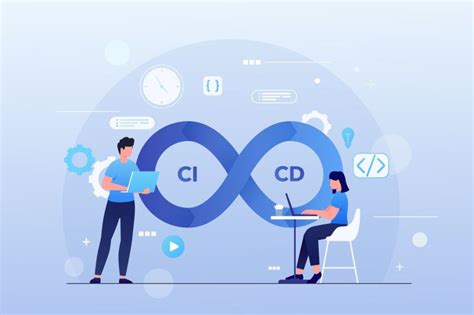 ci cd continuousintegration continuousdelivery devops