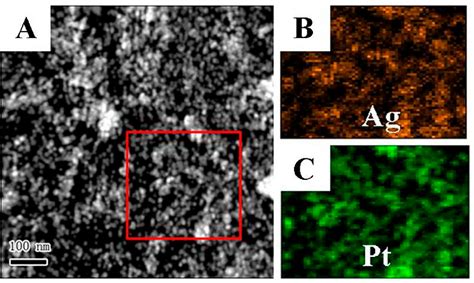 Figure 3 From Facile Synthesis Of Bimetallic Pt Ag Graphene Composite And Its Electro Photo