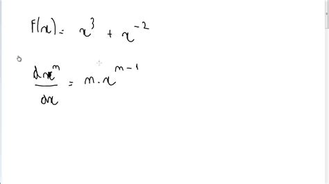 Solved Derivatives YouTube