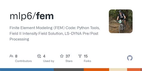 Github Mlp6fem Finite Element Modeling Fem Code Python Tools Field Ii Intensity Field