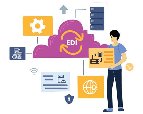 Edi Integration Edi Software Solutions Dreamsoft4u