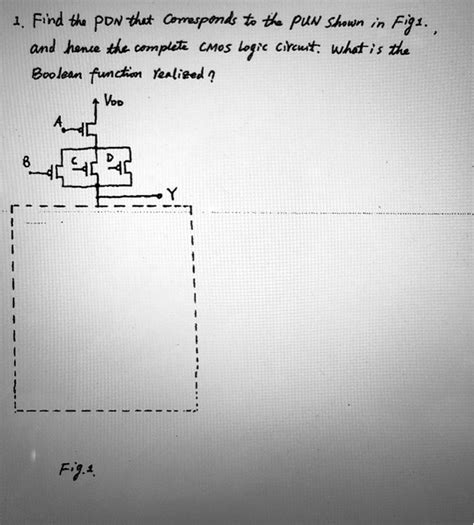 1 Find The Pdn That Corresponds To The Pun Shown In Fig1 And Hence The Complete Cmos Logic