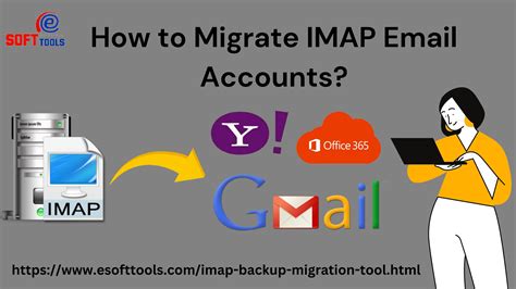 How To Migrate IMAP Email Accounts By How To Migrate IMAP Email Accounts Issuu