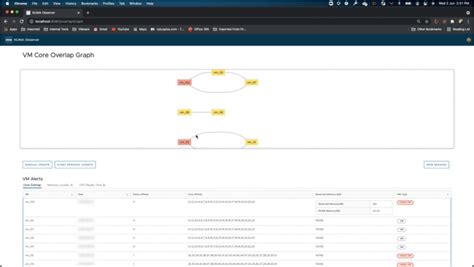 numa affinity vmware fling virtualization howto