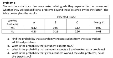 Solved Note Statistics For Engineering And Sciences Please
