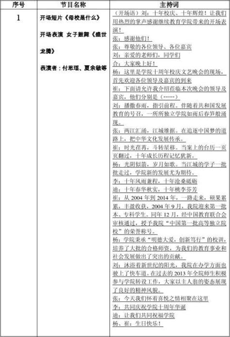 校庆晚会主持稿八篇 范文118