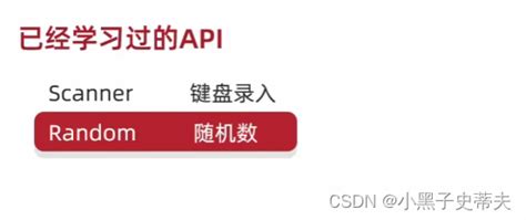 小黑子—java从入门到入土过程：第六章new Byte 64 74 104 120 50 48 50 52 35 3 Csdn博客