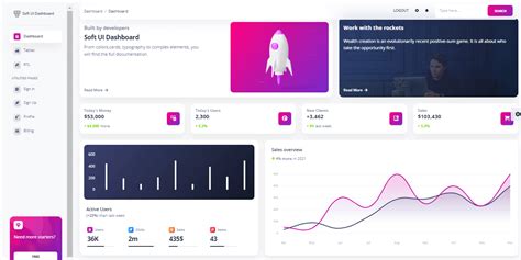 Github App Generatorjinja Soft Ui Dashboard Old Jinja Template