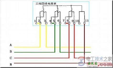 三相四线电表接线图接线方法有无互感器的接线方式 接线图网