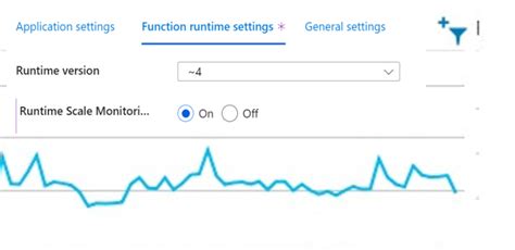 Azure Functions With Vnet Integration Remember To Enable Runtime Scale