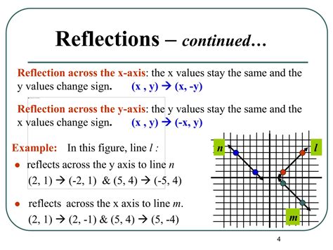Transformations Slides And Notes Pptppt Physics Science