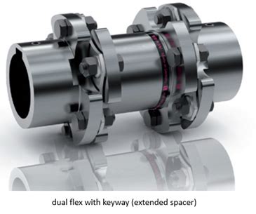Coupling Technology Blog By R W Non Keyed Coupling