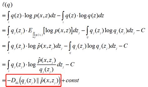 变分推断（variational Inference） Csdn博客