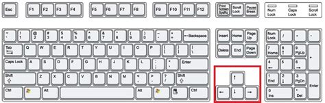 12 Simple Ways To Fix Arrow Keys Not Working For Both Windows And Ios Hirosart