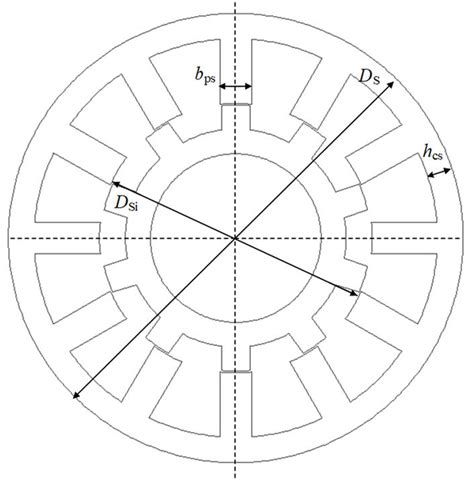 Schematic Of Parameters In Six Phase SRM Download Scientific Diagram