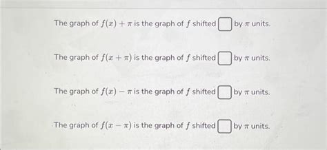 Solved The Graph Of F X Is The Graph Of F Shifted By TT Chegg Com
