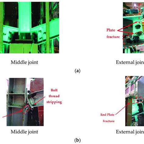 Details Of External And Middle Steel Beam Column Joints A Shear Download Scientific Diagram