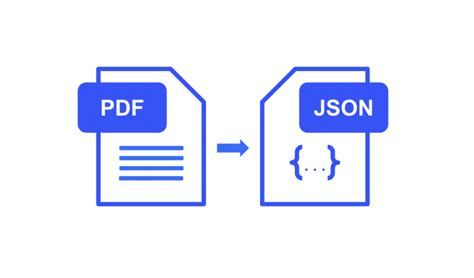 pdf to json scandocflow