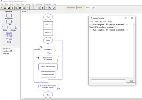 Solved Write Raptor Flowcharts For The Following Create Flow Of The Loop That Iterates 10